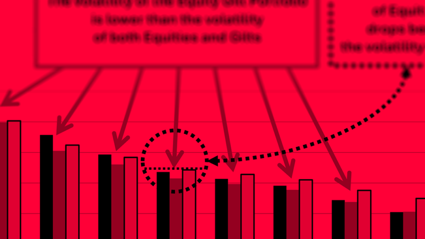 Courtiers 2026 Equity Gilt Study - Courtiers Wealth Management
